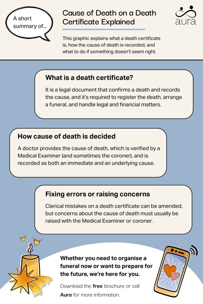 Cause of Death on a Death Certificate Explained | Aura Funerals