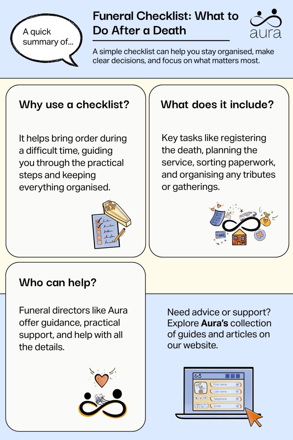 Funeral Checklist: What to Do After a Death | Aura Funerals