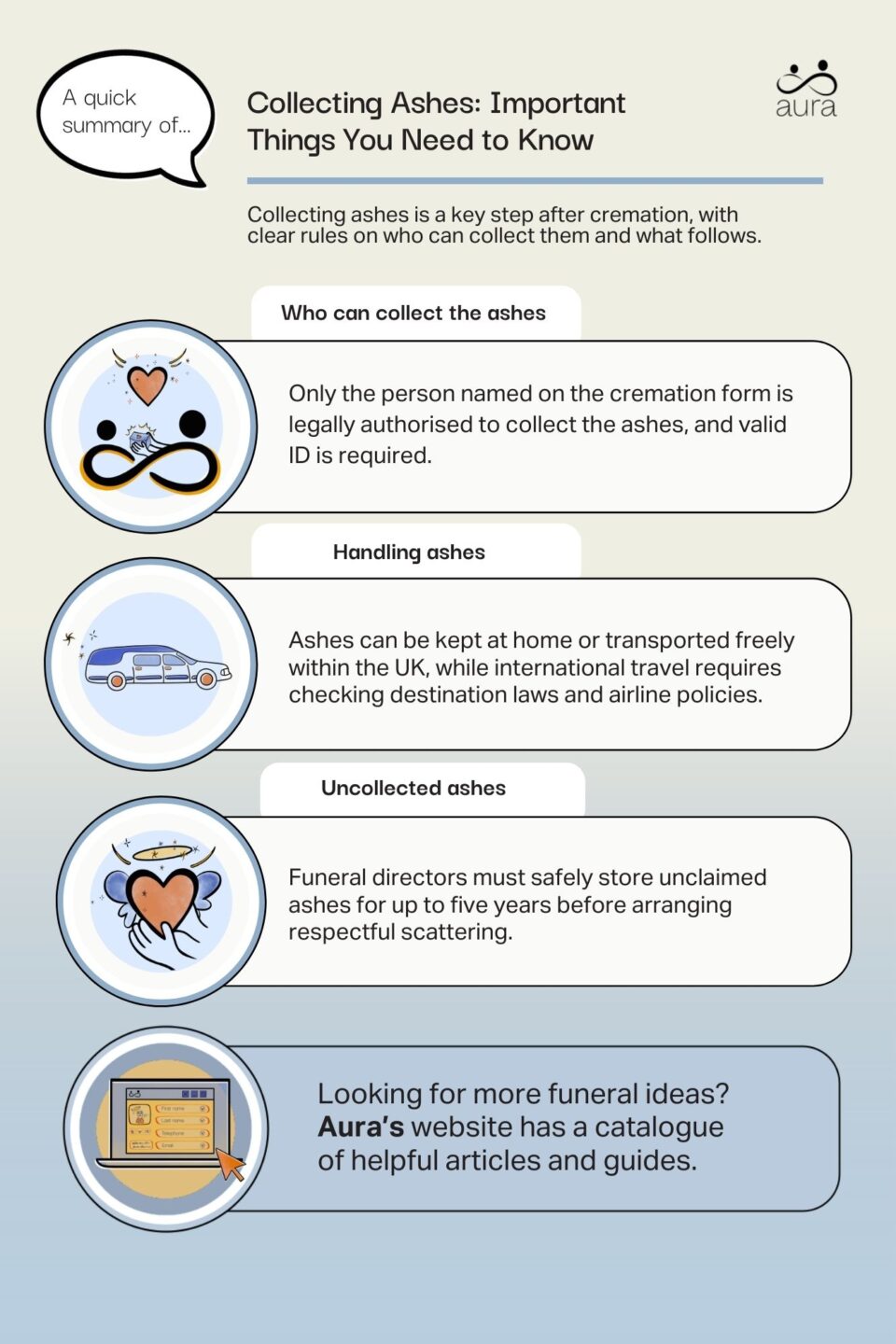 Collecting Ashes: Important Things You Need to Know | Aura Funerals