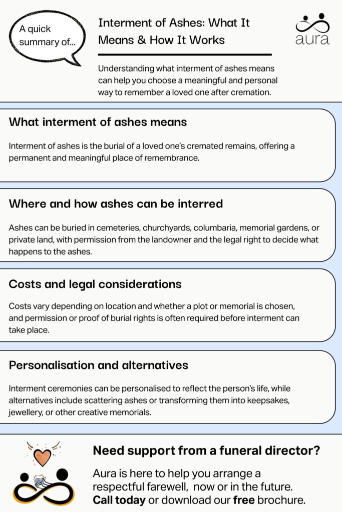 Interment of Ashes: What It Means & How It Works | Aura Funerals