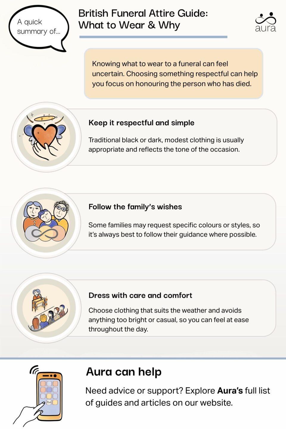 British Funeral Attire Guide: What to Wear & Why | Aura Funerals