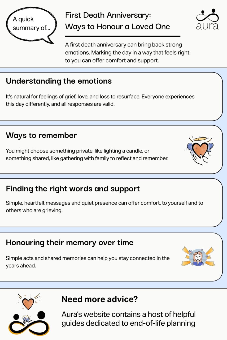 First Death Anniversary: Ways to Honour a Loved One | Aura Funerals