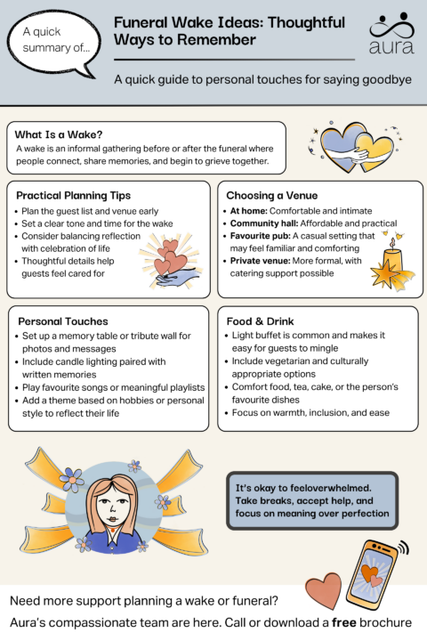 Funeral Wake Ideas: Thoughtful Ways to Remember | Aura Funerals